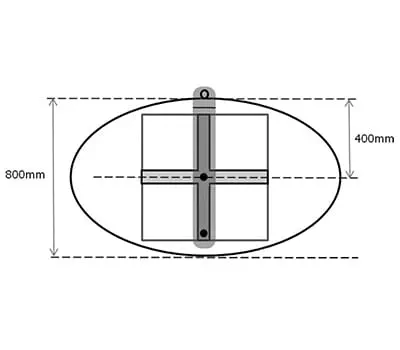 Guide to routing an ellipse using a router, without a CNC machine