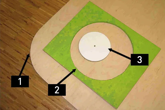 Routing circles/round cut-outs and radii with the router